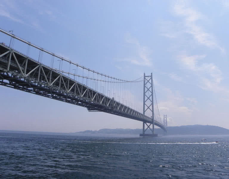 Top 8 Longest Suspension Bridges In The World - The Mysterious World